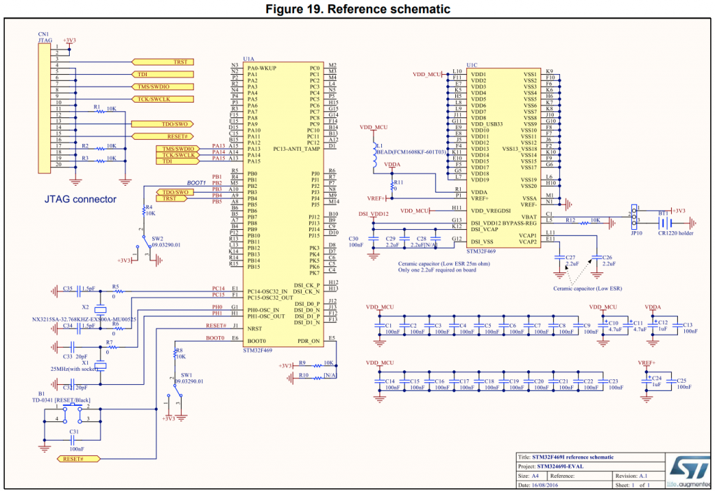 マイクロマウス研修(のり)[2]STM32F446データシート | アールティ 移動型ロボットブログ