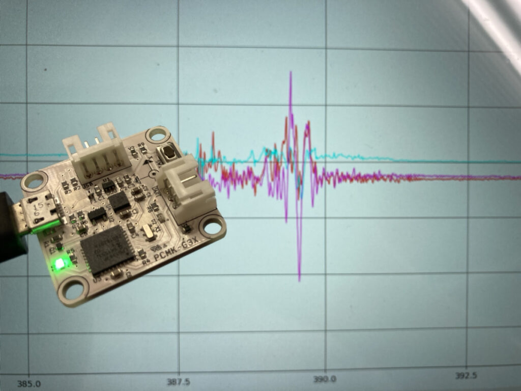 USB出力9軸IMUセンサモジュールのROSパッケージを動かす | アールティ 移動型ロボットブログ