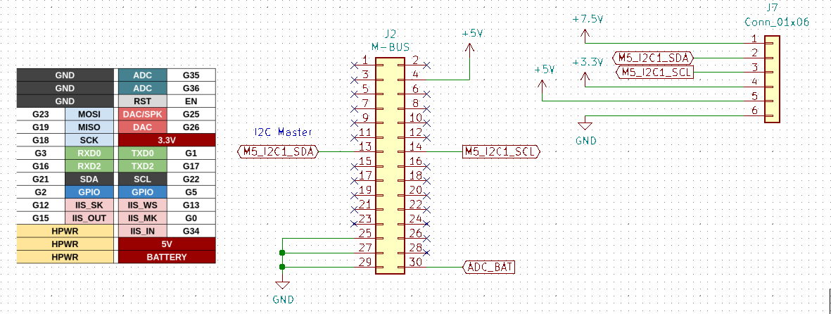 M5Stackマイクロマウスの回路設計：M5StackとSTM32周辺回路 ? ししかわのマウス研修 Part.37 | アールティ 移動型ロボットブログ