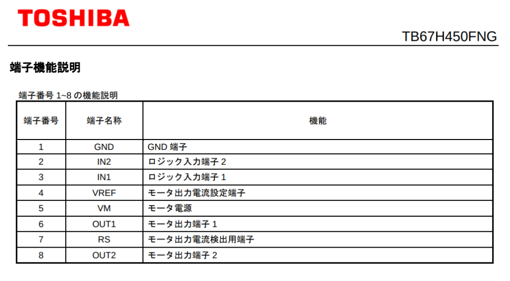 TB67H450FNGを使ってDCモーターを回す – 自作マイクロマウス研修(hayashi)[9] | アールティ 移動型ロボットブログ