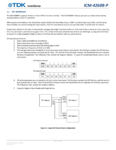 ICM-42688-P | アールティ 移動型ロボットブログ