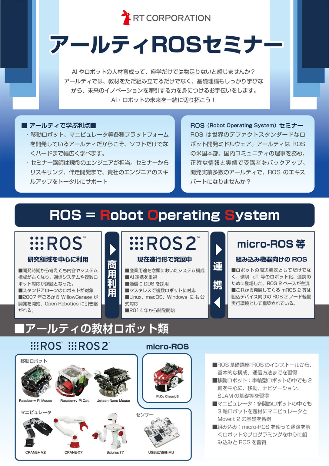 ROS 2入門セミナー＜2024年度＞ | 株式会社ア－ルティ